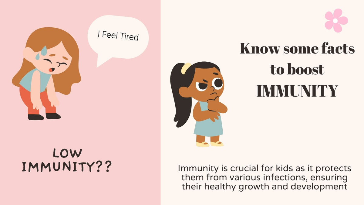 Importance of immunity in growing kids – Shubhram Health & Wellness