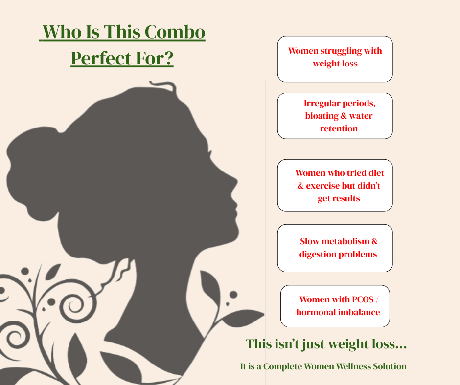 Women Weight Loss Power Combo.( For 1 Month) |100% FREE Doctor Consult ...